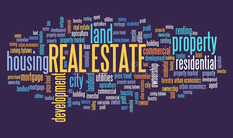 Real Estate Word Cloud Stock Illustrations – 521 Real Estate Word Cloud ...