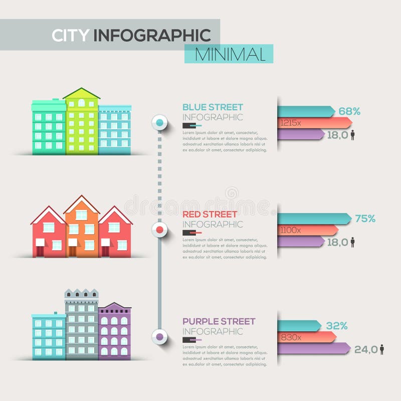 Real Estate Infographic Template and Bar Charts. Stock Vector ...
