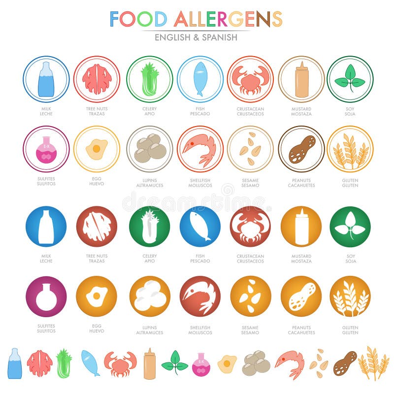 Food Allergens Icon Stock Illustrations – 897 Food Allergens Icon Stock ...