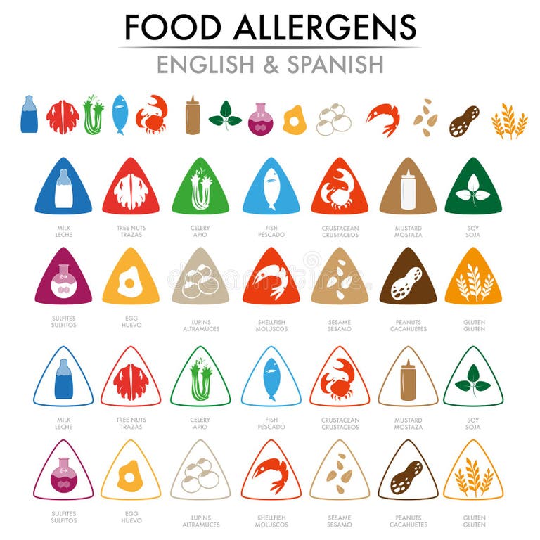 Allergy Icons Restaurant Menu Stock Illustrations – 238 Allergy Icons ...