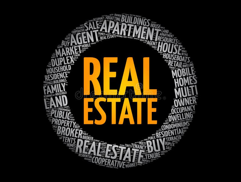 Real Estate Word Cloud Stock Illustrations – 435 Real Estate Word Cloud ...