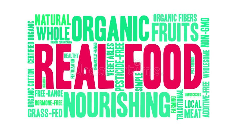 Real Food Animated Word Cloud Stock Video - Video of word, healthy ...