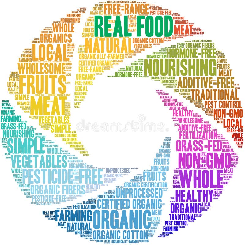 Real Food Word Cloud stock vector. Illustration of fruits - 146648302