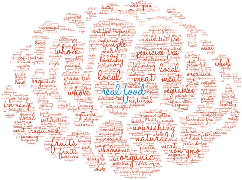 Real Food Word Cloud stock vector. Illustration of vector - 146648328
