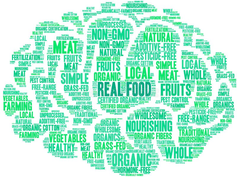 Real Food Word Cloud stock vector. Illustration of certification ...