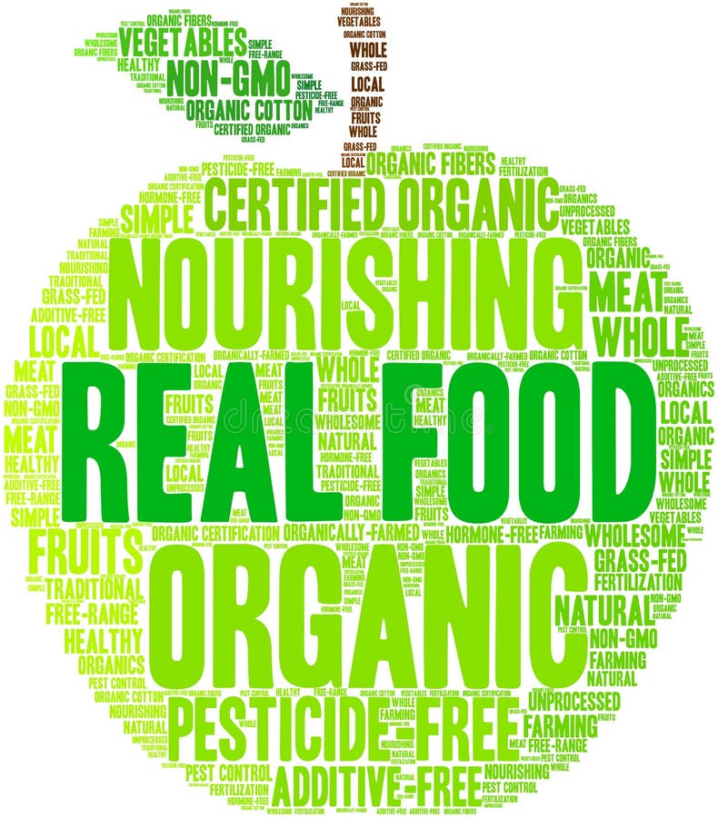 Real Food Word Cloud stock vector. Illustration of hormone - 146648430