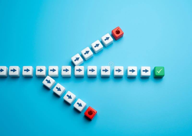 The only Real Option. Correct and Incorrect Results Stock Photo - Image ...