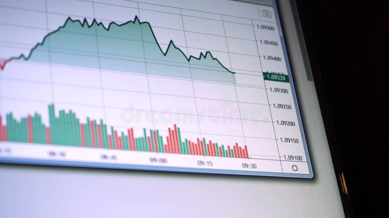 Real-time Chart of Currency Quotes from the Monitor Stock Footage ...