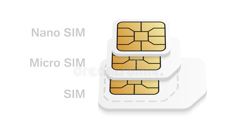 Different Sim Card Size for Mobile Phone. Standard, Micro and Nano ...
