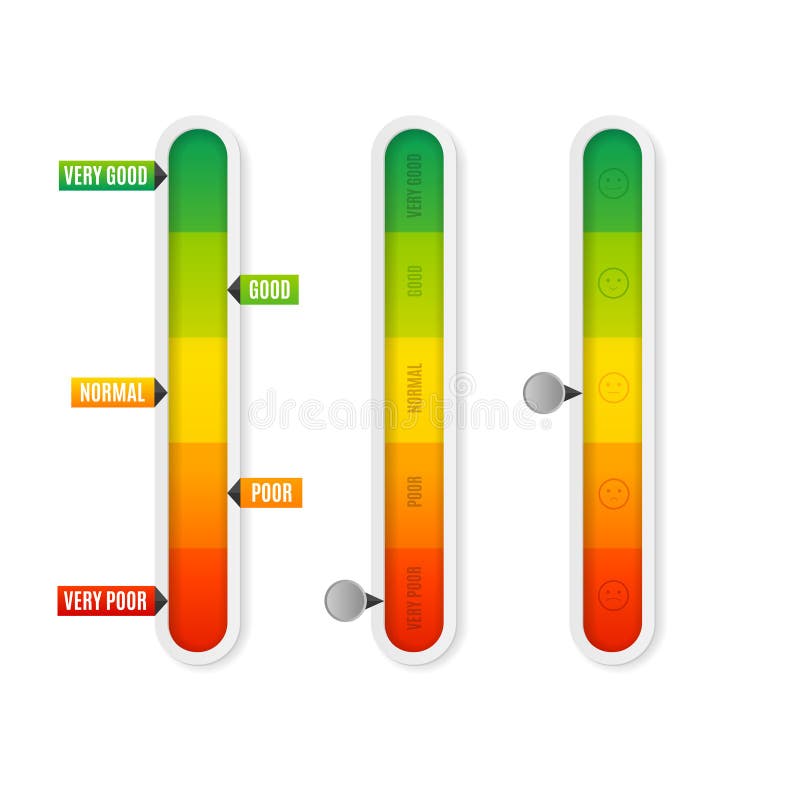 Color Level Indicator Download Speed Set. Vector Stock Vector ...