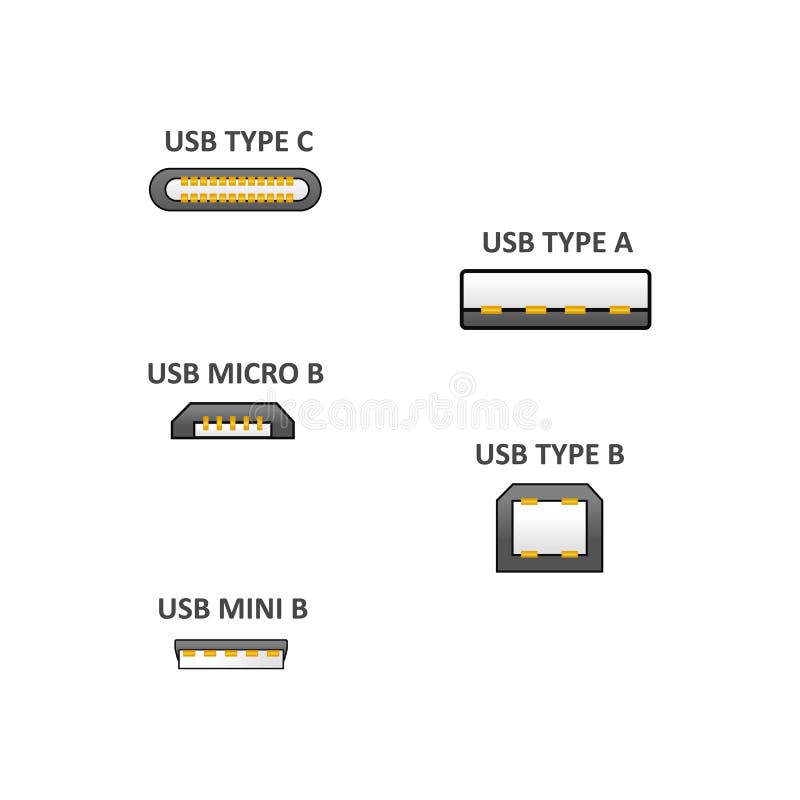 Types Usb Stock Illustrations – 147 Types Usb Stock Illustrations ...