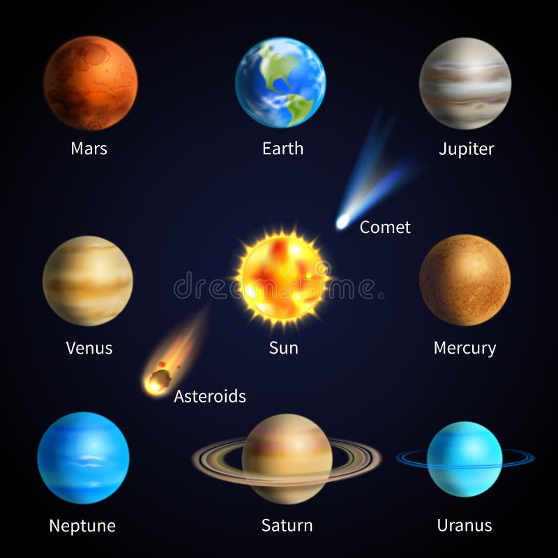 Solar system icons stock vector. Illustration of science - 21096098
