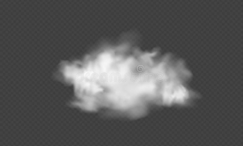 Cloud Texture Png