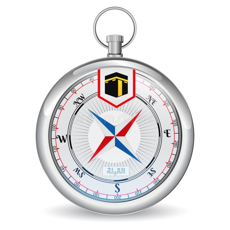 Realistic Wind Compass for Kabah Direction or Al Haram Mosque ...