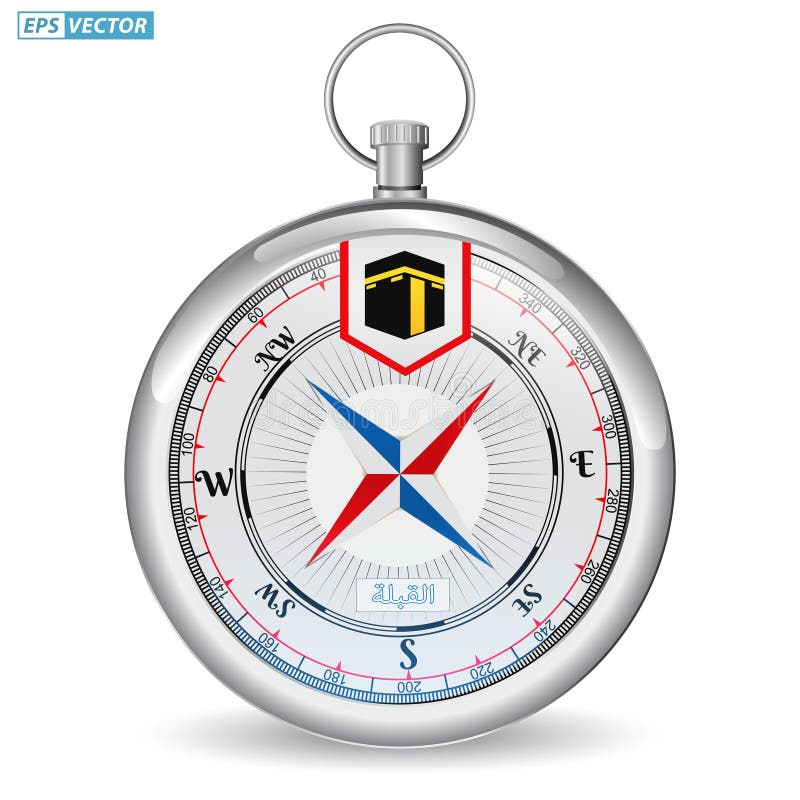 Realistic Wind Compass for Kabah Direction or Al Haram Mosque ...