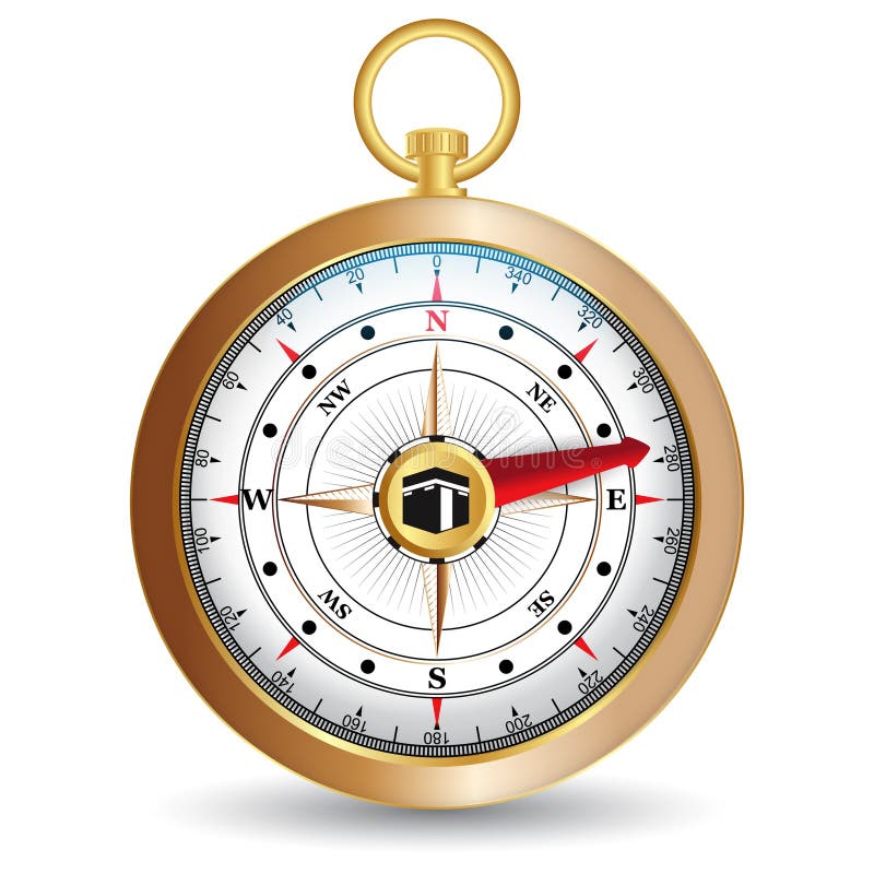 Realistic Wind Compass for Kabah Direction or Al Haram Mosque ...