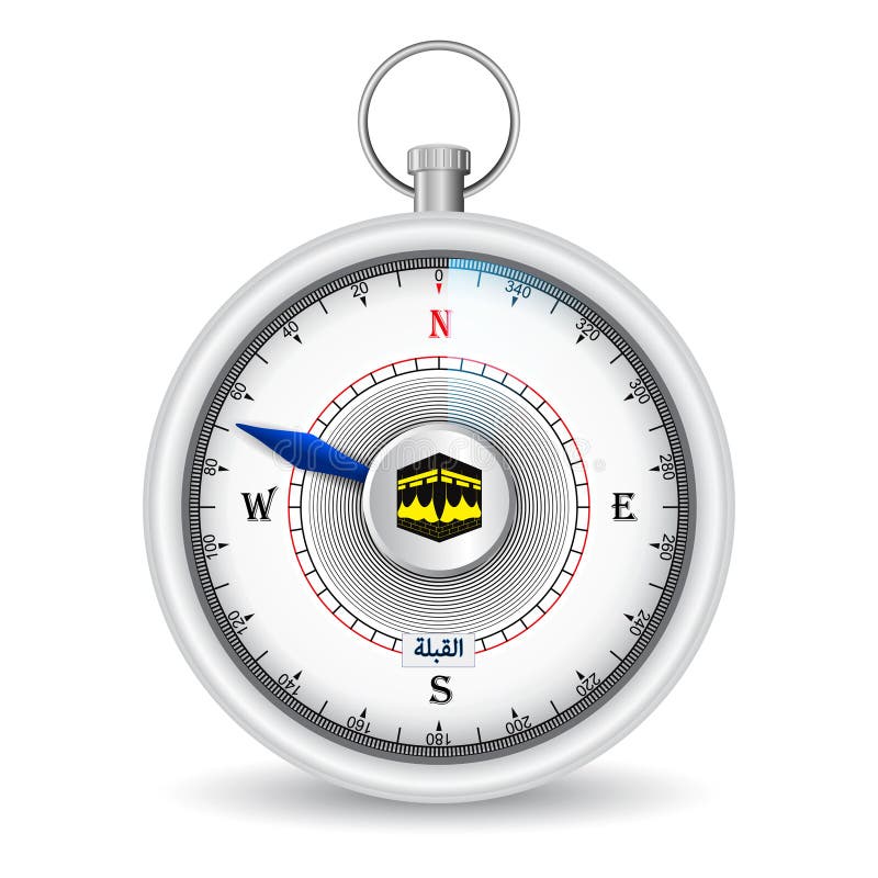 Realistic Wind Compass for Kabah Direction or Al Haram Mosque ...