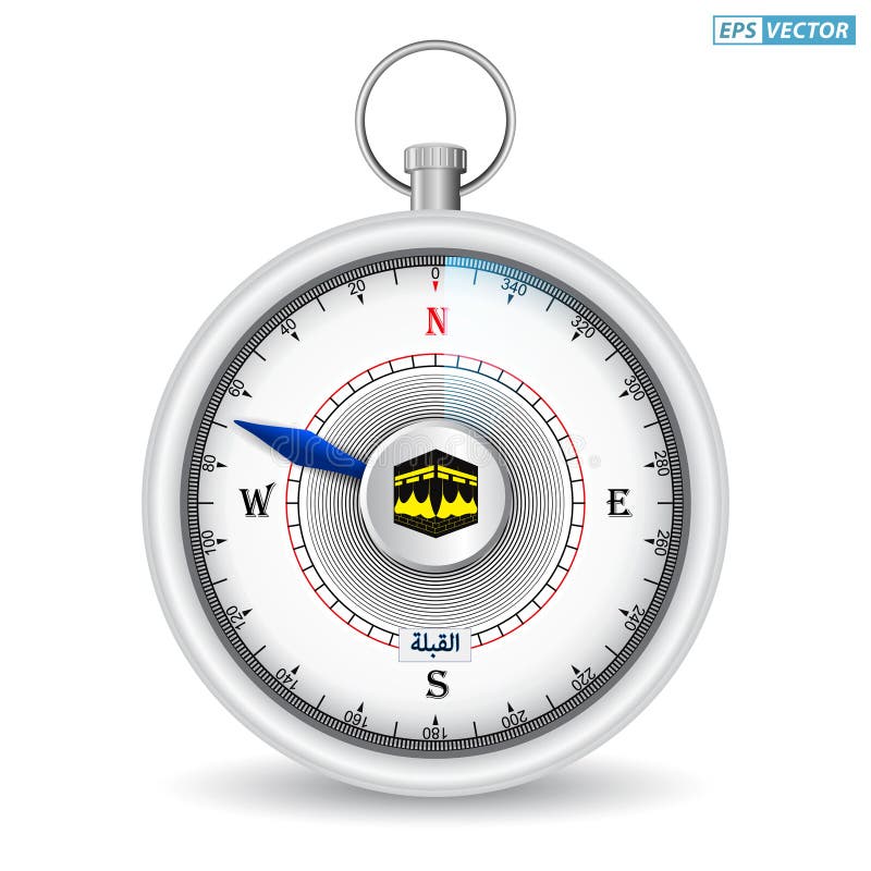 Realistic Wind Compass for Kabah Direction or Al Haram Mosque ...