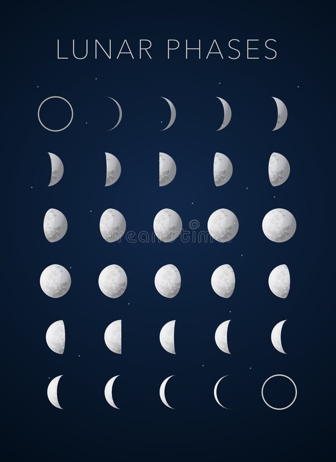 Realistische Texturen Maanfasen, Vector Vector Illustratie ...