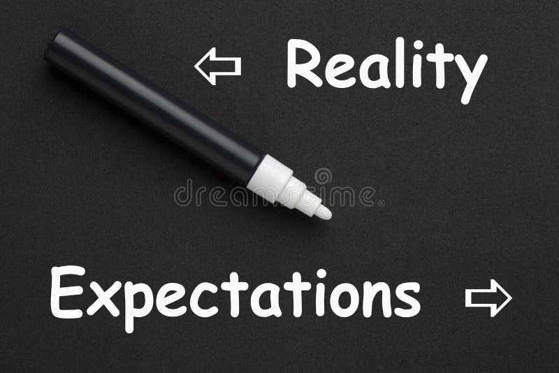 Expectations Vs Reality Matrix Best Possible Outcome 3d Illustration ...