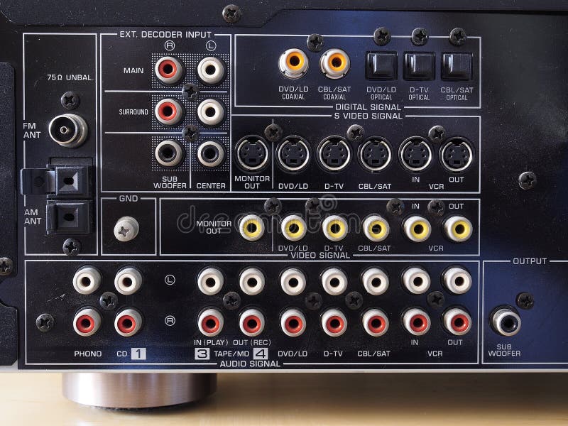 Rear Panel of an Audio Video Amplifier Stock Image - Image of video ... Rear Panel of an Audio Video Amplifier Stock Image - Image of video ...