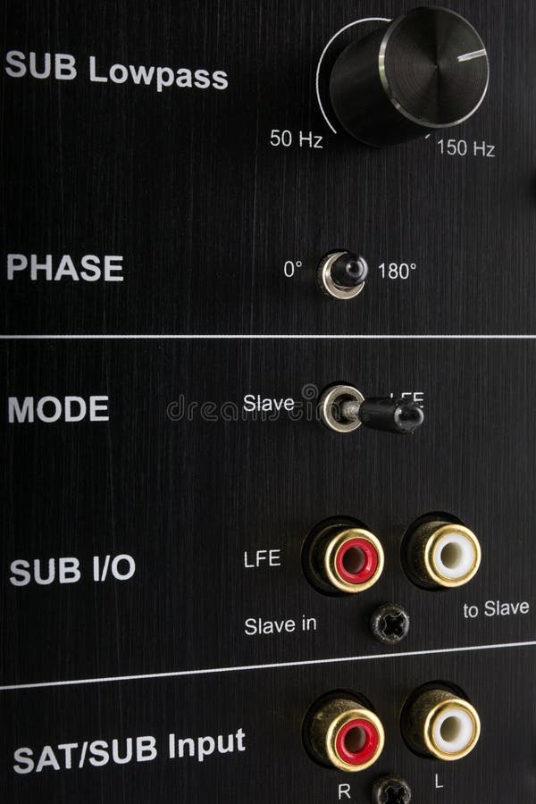 Rear panel of a subwoofer stock image. Image of faders - 38493359
