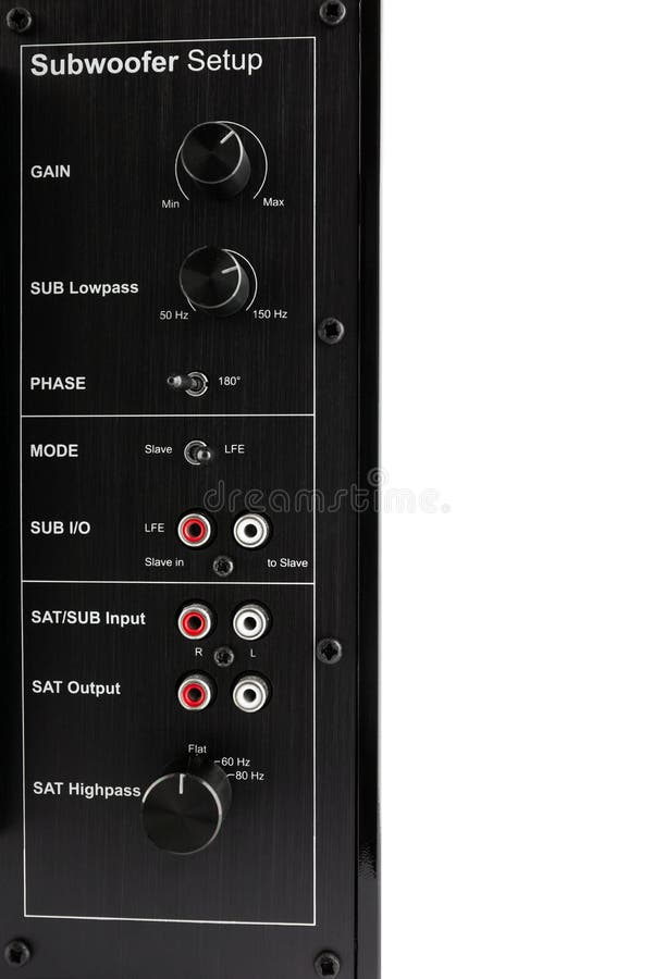 Rear panel of a subwoofer stock photo. Image of connector - 38493636