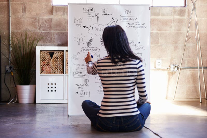 Rear View of Female Designer Drawing Flow Chart Stock Image - Image of ...