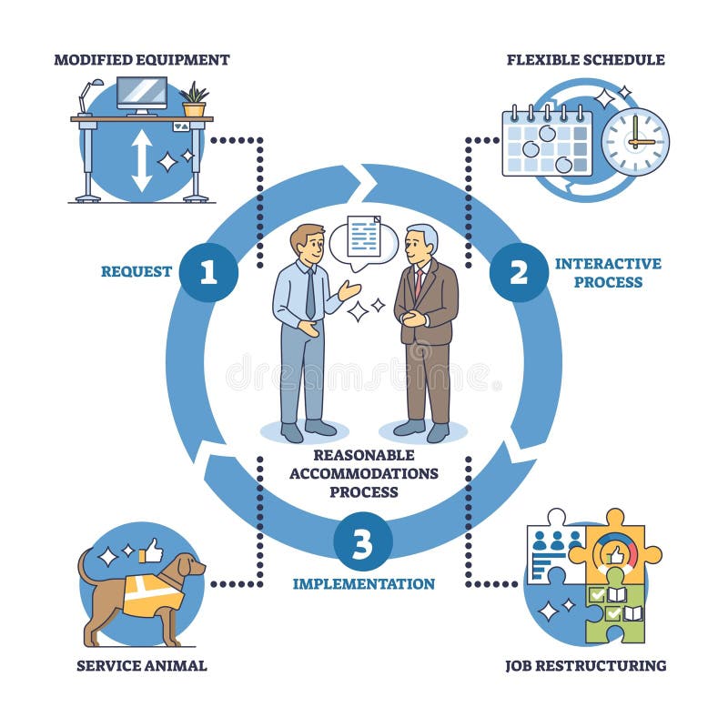 Reasonable Request Stock Illustrations – 7 Reasonable Request Stock ...