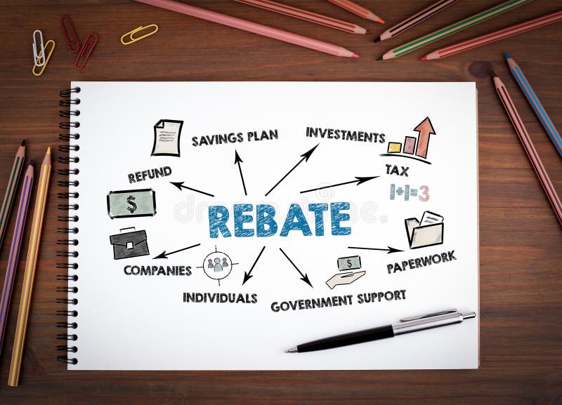 Revenue Concept. Chart with Keywords and Icons Stock Image - Image of ... Revenue Concept. Chart with Keywords and Icons Stock Image - Image of ...