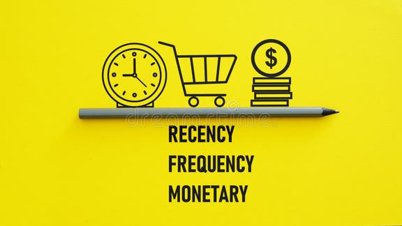 Recency Frequency Monetary RFM Analysis is Shown Using the Text Stock ...