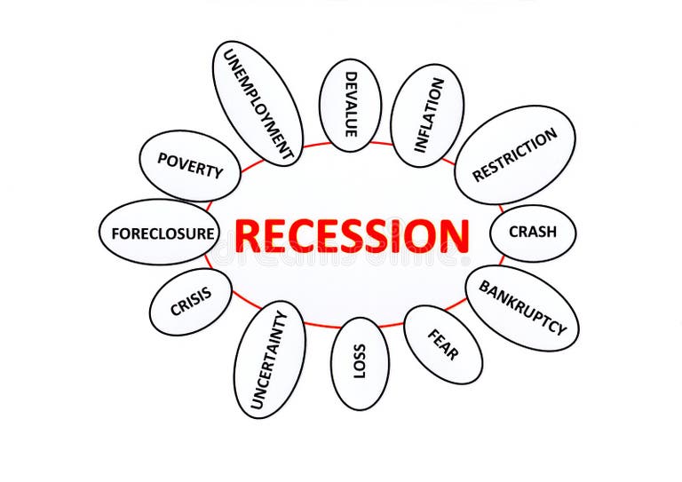 Recession Words Stock Illustrations – 408 Recession Words Stock ...