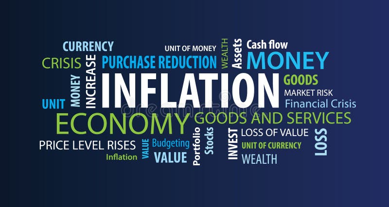 Inflation word cloud stock vector. Illustration of economist - 146598294
