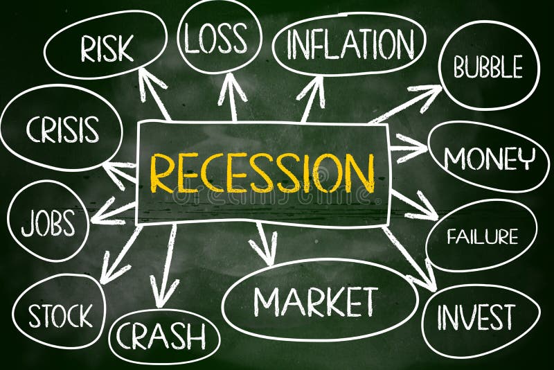 Recession Word Cloud Written on a Chalkboard Stock Illustration ...