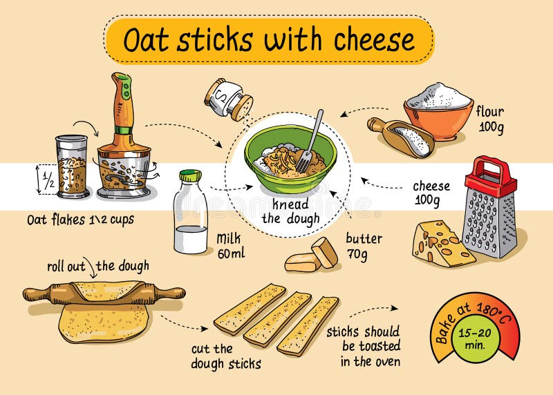 Step Recipe Stock Illustrations – 305 Step Recipe Stock Illustrations ...