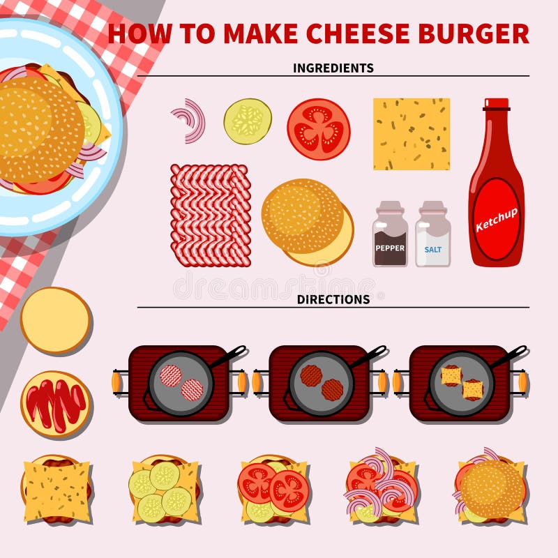 Recipe Infographic for Making Cheese Burger Stock Vector - Illustration ...