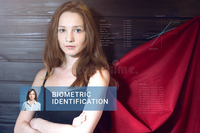 Recognition of Female Face. Biometric Verification and Identification ...