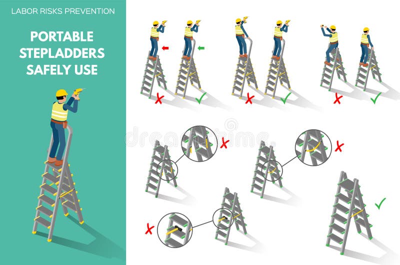 Recomendations about Using Stepladders Safely Stock Vector ...
