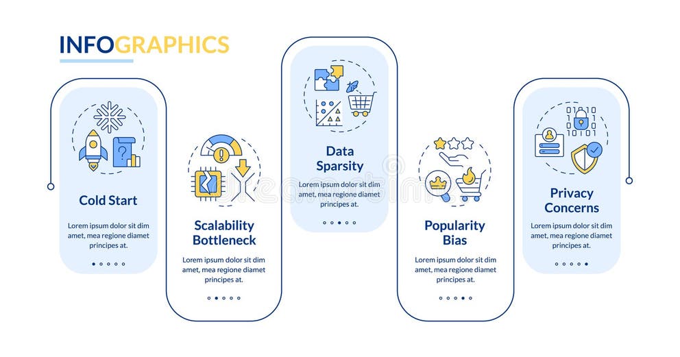 Issue Infographic Stock Illustrations – 4,137 Issue Infographic Stock ...