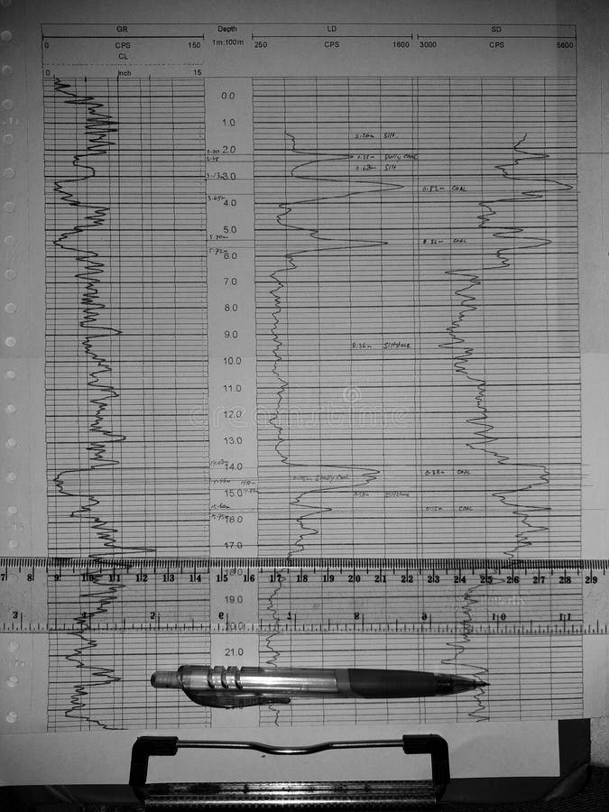 Geophysical Logging Exploration Stock Photos - Free & Royalty-Free ...