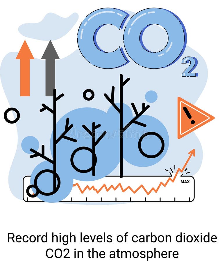 Co2 Levels Stock Illustrations – 235 Co2 Levels Stock Illustrations ...