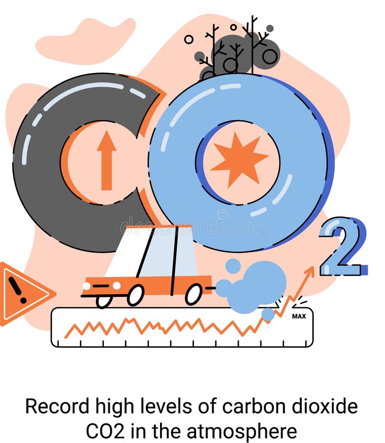 Record High Levels of Carbon Dioxide CO2 in Atmosphere. Problems of ...