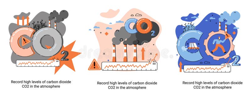 Record High Levels of Carbon Dioxide CO2 in Atmosphere. Problems of ...