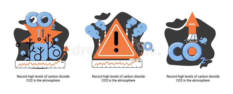 Record High Levels of Carbon Dioxide CO2 in Atmosphere. Problems of ...