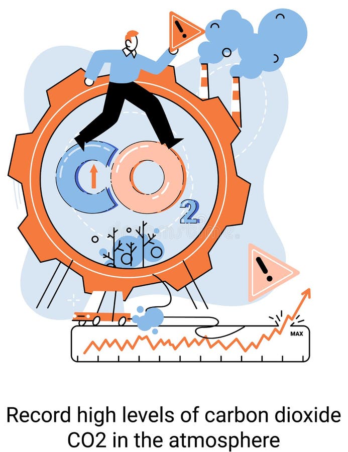 Record High Levels of Carbon Dioxide CO2 in Atmosphere. Problems of ...