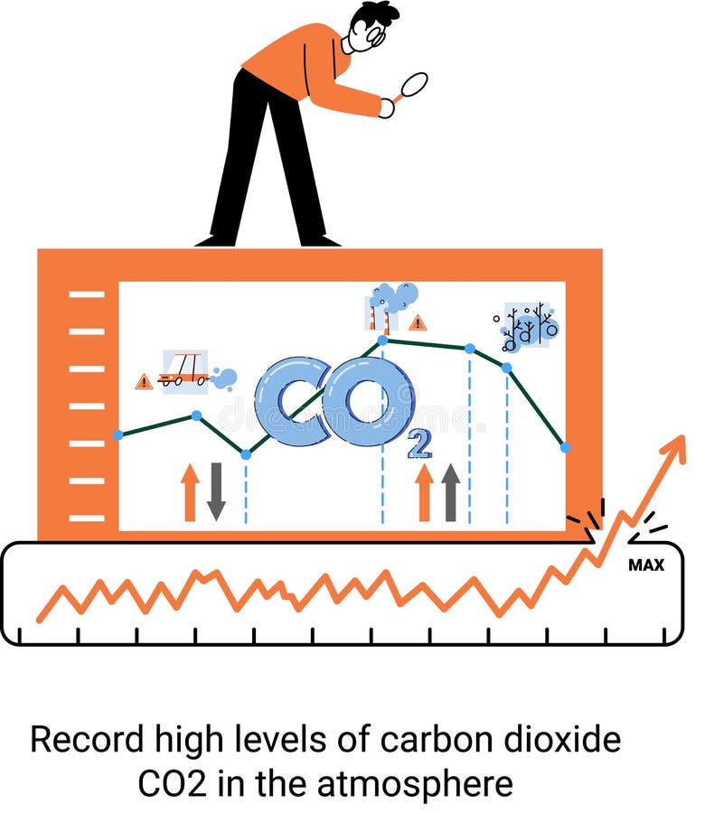 Record High Levels of Carbon Dioxide CO2 in Atmosphere. Problems of ...