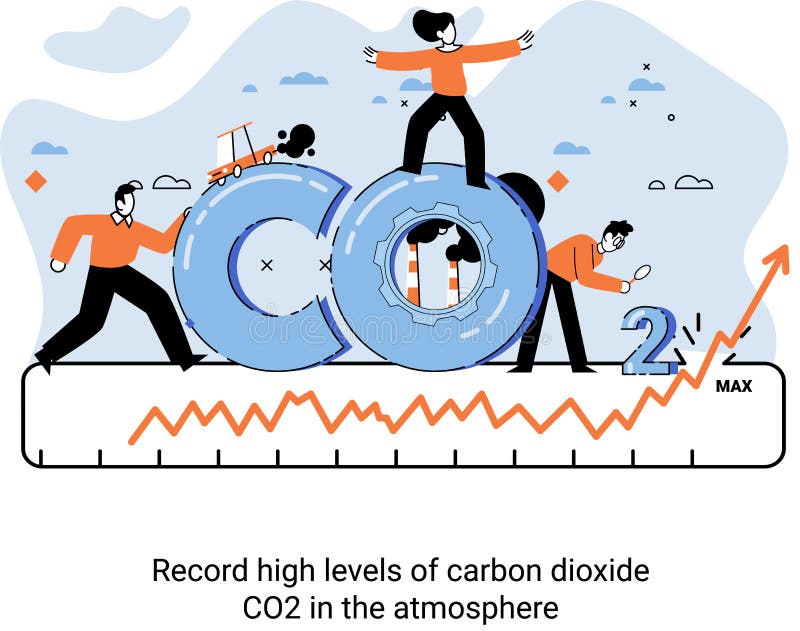 Record High Levels of Carbon Dioxide CO2 in Atmosphere. Problems of ...