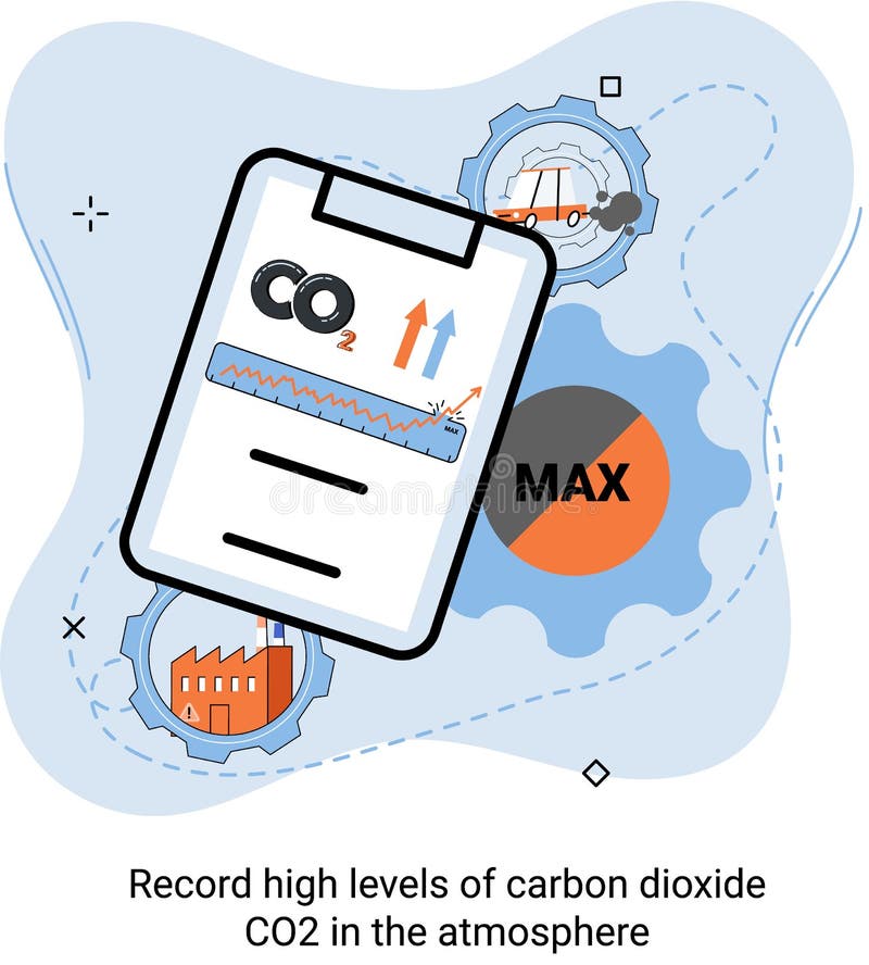 Record High Levels of Carbon Dioxide CO2 in Atmosphere. Problems of ...