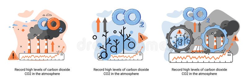 Record High Levels of Carbon Dioxide CO2 in Atmosphere. Problems of ...