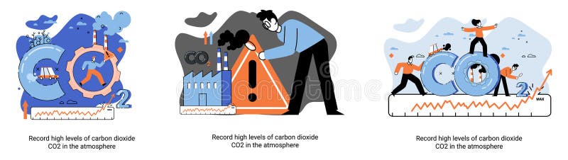 Record High Levels of Carbon Dioxide CO2 in Atmosphere. Problems of ...